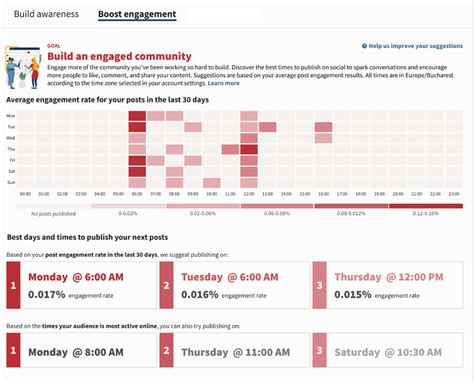 Cómo programar publicaciones en LinkedIn guía simple y eficaz