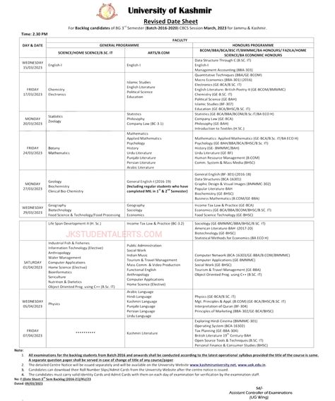 KU Revised Date Sheet For BG 3rd Semester BACKLOG Batch 2016 2020