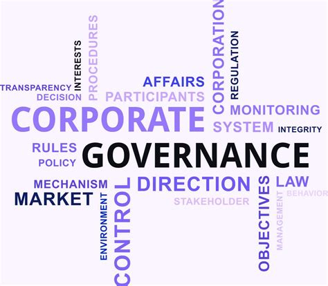 What Is Corporate Governance