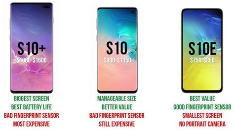 Samsung Galaxy S Vs S Plus Vs S E Which One You Should Prefer