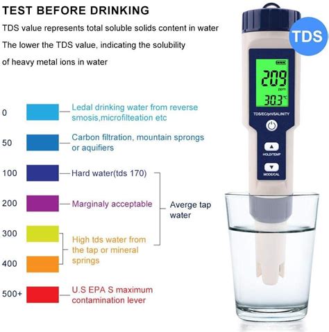 EZ 9909 5 In 1 Function PH TDS EC Salinity Temperature Test Meter With
