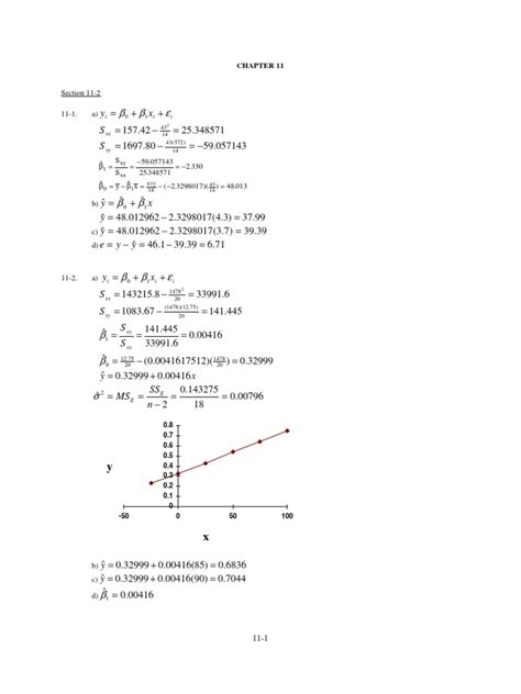 ch 11 pdf coefficient of determination errors and residuals