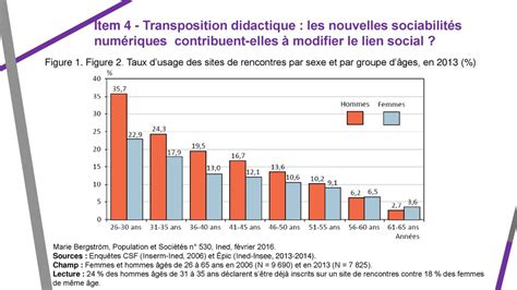 Comment se construisent et évoluent les liens sociaux ppt télécharger