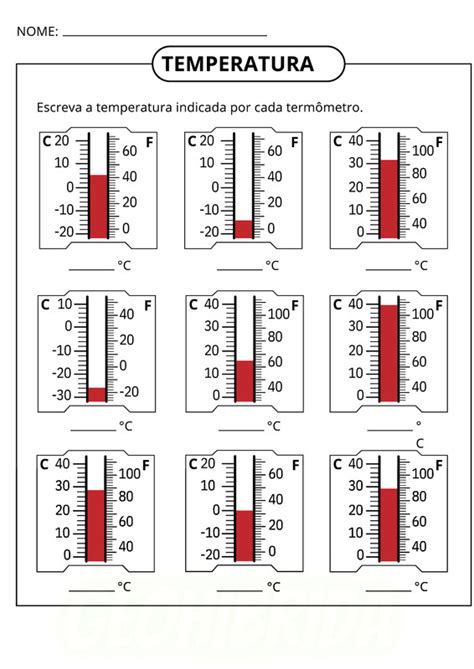 Centro de atividades escolares Josefa Krysiaki CIÊNCIAS TEMPERATURA
