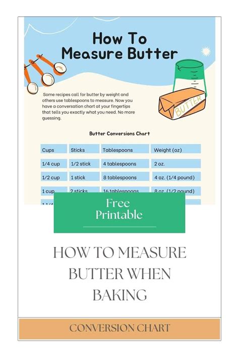 Easy Ways How To Measure Butter Butter Conversion Charts 54 OFF