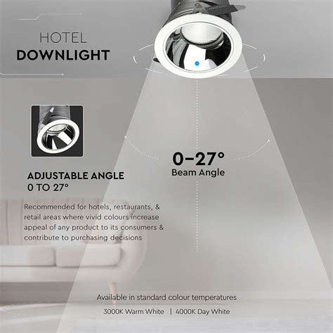 Hotelowa Oprawa Wpuszczana Led Cree W Cri Vt Oprawy
