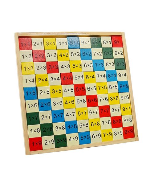 Tabliczka mnożenia drewniana 8512835624 oficjalne archiwum Allegro