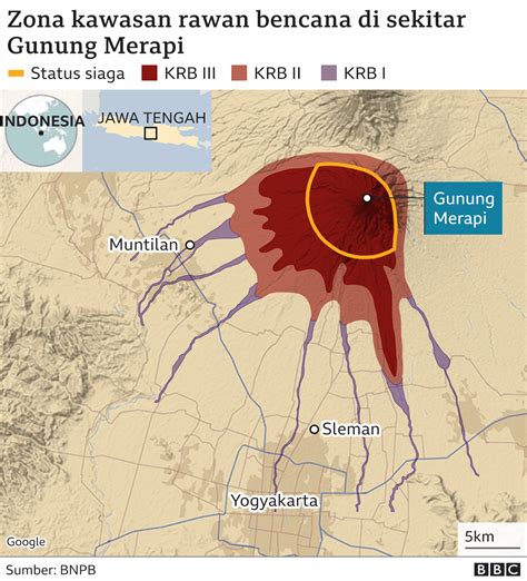 Korban Gunung Merapi Meletus
