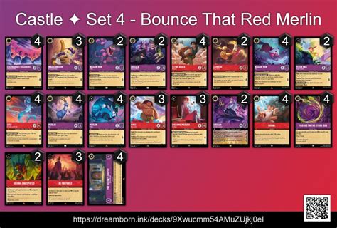 Best Top Ruby Amethyst Deck Lists December Lorcana Meta