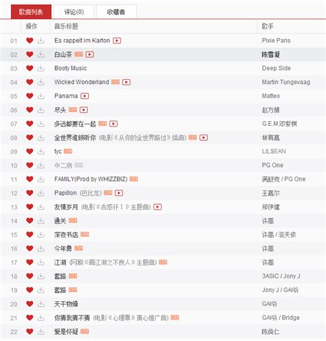 python从零开始系列连载（17）——python特色数据类型（列表）（上） 知乎
