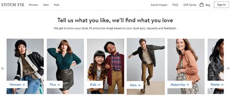 Stitch Fix Business Model Explained Business Chronicler