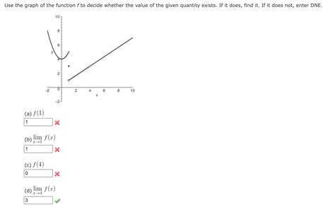 solved d limx→4f x