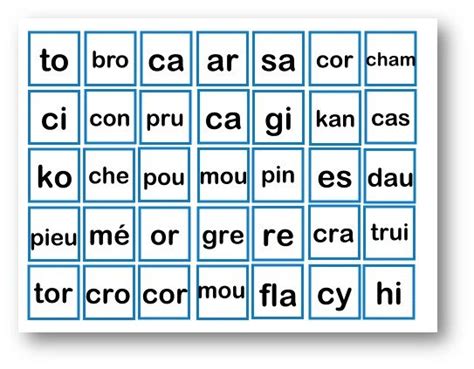 Jeux Et Activites Sur Les Syllabes Et Les Mots Recreatisse