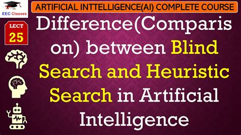 l25 difference comparison between blind search and heuristic search in artificial intelligence