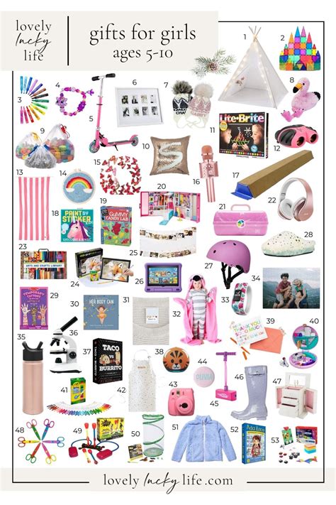 Best Gift Ideas List For Girls Ages 5 10 Lovely Lucky Life