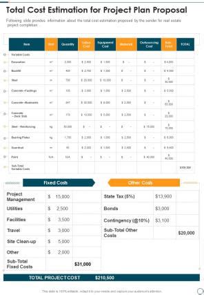 Total Cost Estimation For Project Plan Proposal One Pager Sample