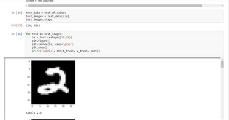 Github Varad Mnist Handwritten Digit Classification Using Knn