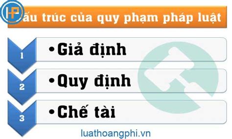 Ví dụ về tính quy phạm phổ biến của pháp luật Devteam mobi