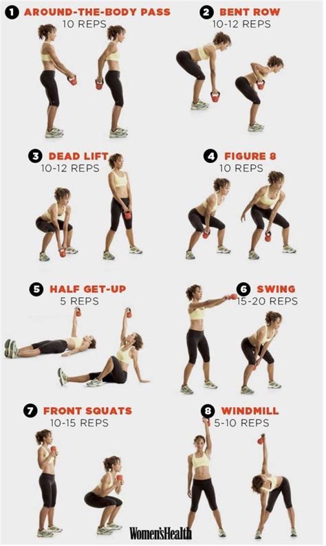 Printable Kettlebell Workout Routines