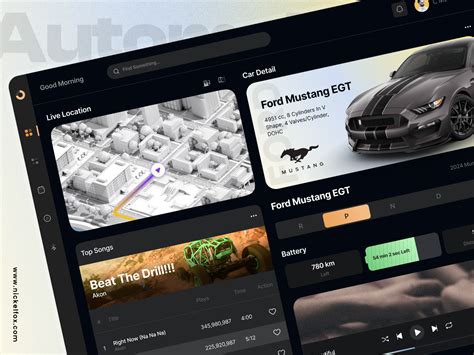 Automobile Car Dashboard Figma Community