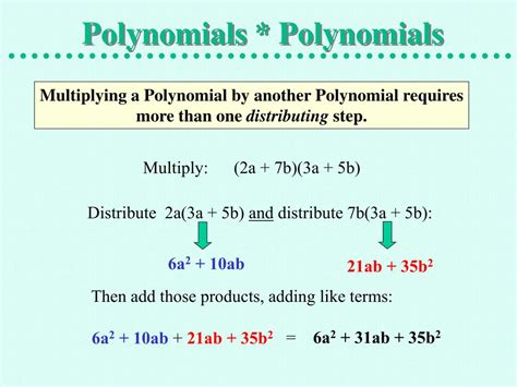 Multiplying Polynomials By Polynomials