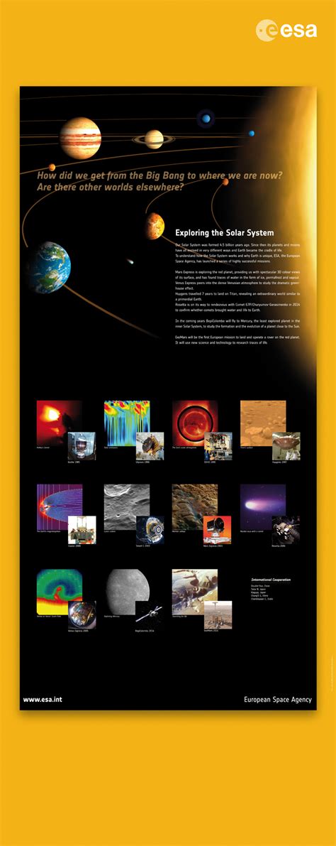 Esa Exploring The Solar System