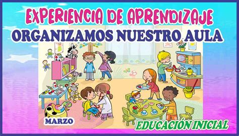 Arriba 106 Imagen Modelo De Proyecto De Aprendizaje Para Primaria En