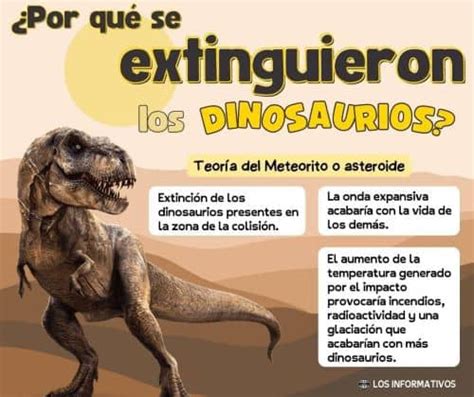 Finales Masivos Por Qu Se Extinguieron Los Dinosaurios Mira Teor As