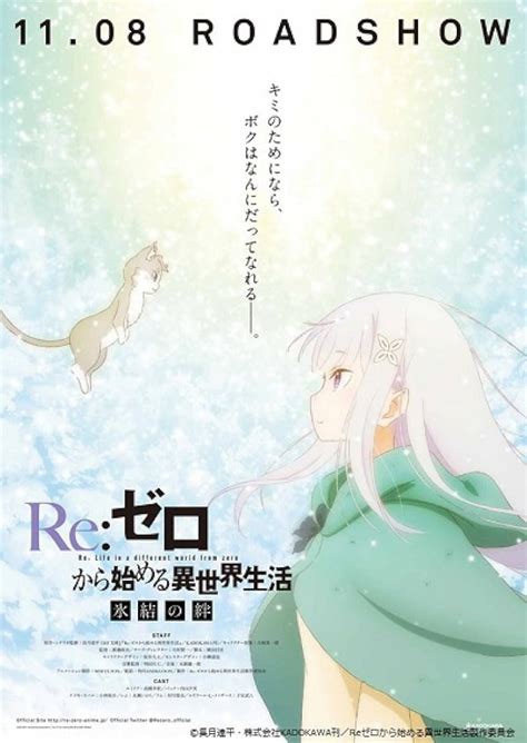 Re Zero Kara Hajimeru Isekai Seikatsu Hyouketsu No Kizuna 2019