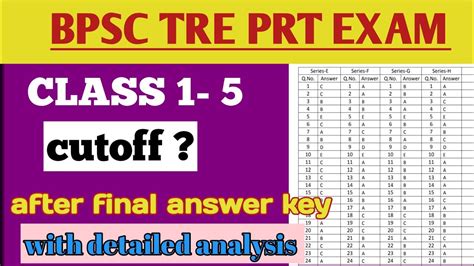 BPSC PRT CUTOFF And SAVE SCORE After Final Answer Key Released By