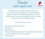 Ragadi Anali Cosa Sono Cause Sintomi Diagnosi Cure E Prevenzione