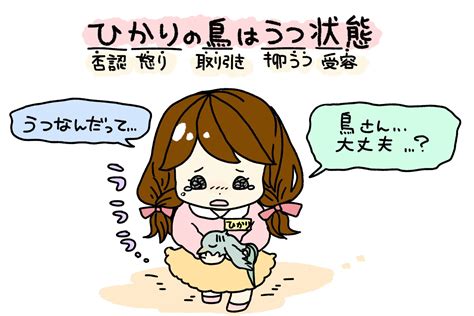 プチナース編集部 on Twitter 今月の ごろプロ はキューブラーロスの死の受容過程 5段階の順番まで覚えられるすごい