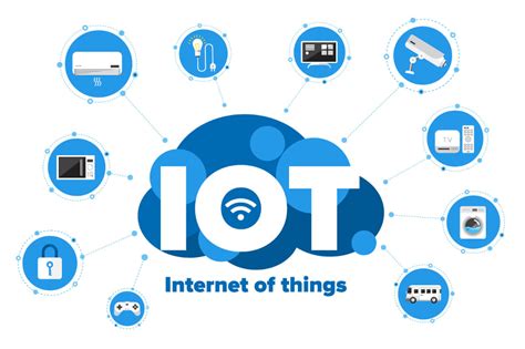 A Comprehensive Guide To IoT Technology