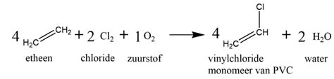 Umweltschutz Plastikor Deutschland Gmbh