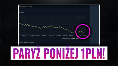 DUŻE SPADKI NA RYNKU CS W NAJGORSZEJ KONDYCJI W ROKU YouTube