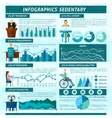 Stages Of Life Infographic Report Print Royalty Free Vector