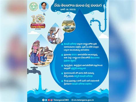 Telangana Formation Day Celebrations Enter Final Phase