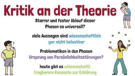 Psychosexuelle Entwicklung Nach Freud