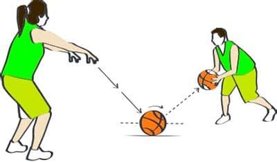 Descubrir 84 Imagen Que Es El Pase Picado En Basquetbol Abzlocal Mx