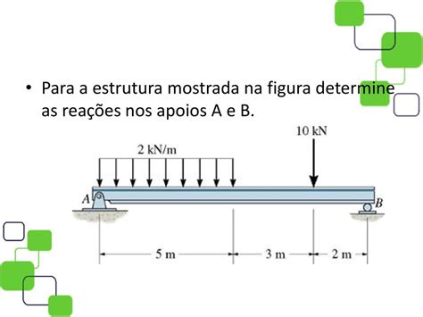 Determine As Reações Nos Apoios A E B Da Estrutura Várias Estruturas