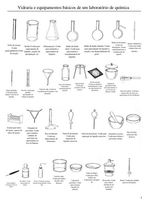 Vidraria e equipamentos básicos laboratório de química Equipamento de