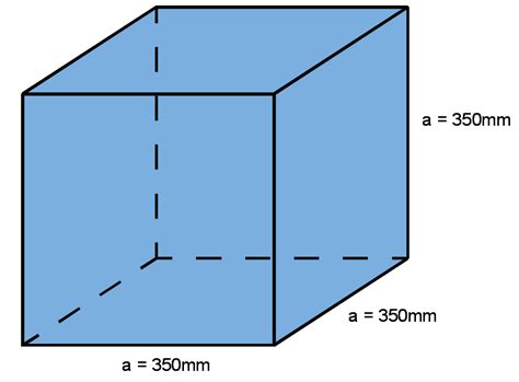 Surface Area Of A Cube Example Calculations