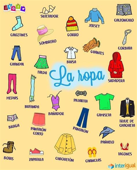 La Ropa Vocabulaire Espagnol Espagnol Apprendre Ressources