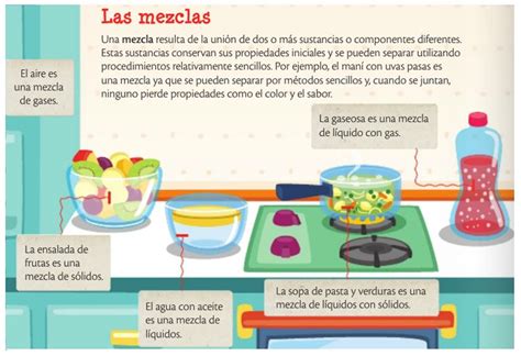 Aula Virtual Tercer Grado CIENCIAS NATURALES Sustancias Puras Y Mezclas