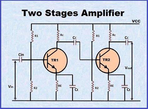 Simple Transistor Amplifier Circuit Diagram