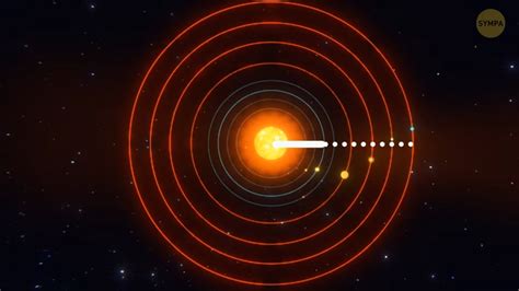 Pourquoi on ne peut pas voir les étoiles depuis lespace Sympa