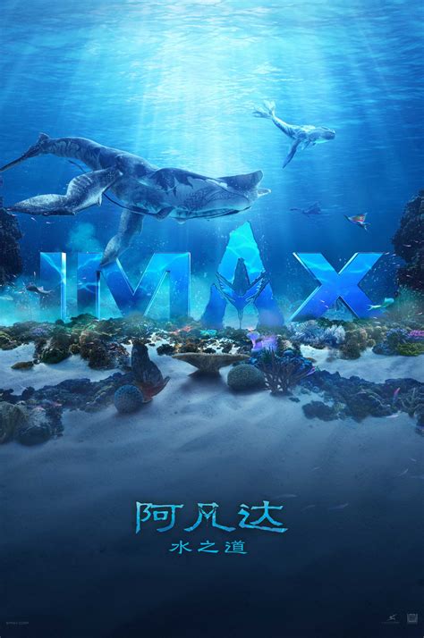 Avatar The Way Of Water Poster James Cameron Movie Art Film Print
