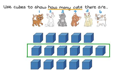 question video counting objects up to 10 nagwa