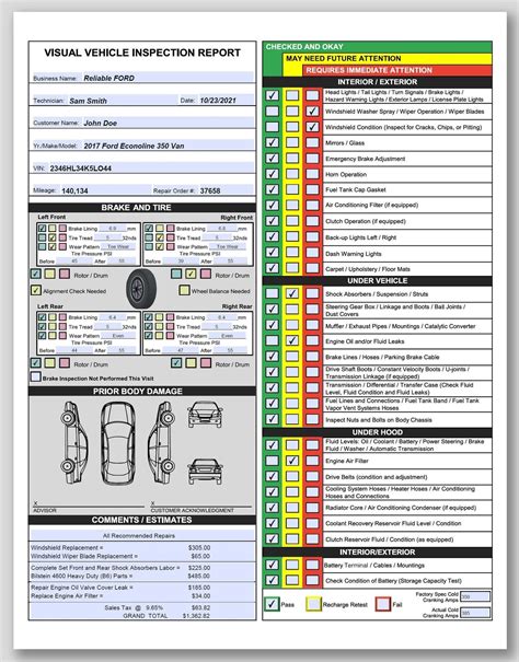 Visual Vehicle Inspection Report Fillable PDF Multi Point Etsy India