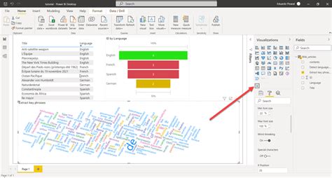 Power Bi Ai Insights To Build Feature Rich Reports